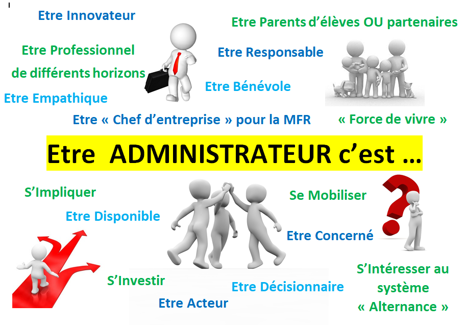 MFR - CFA Beauchamp : Devenir Administrateur